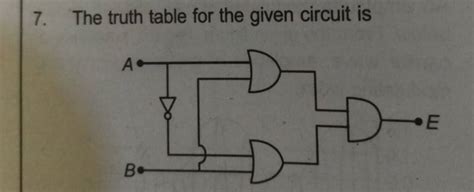7 The Truth Table For The Given Circuit Is Filo