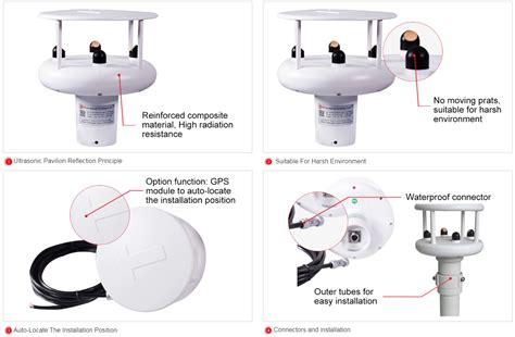 What Are The Advantages Of Ultrasonic Wind Sensor Anemometer
