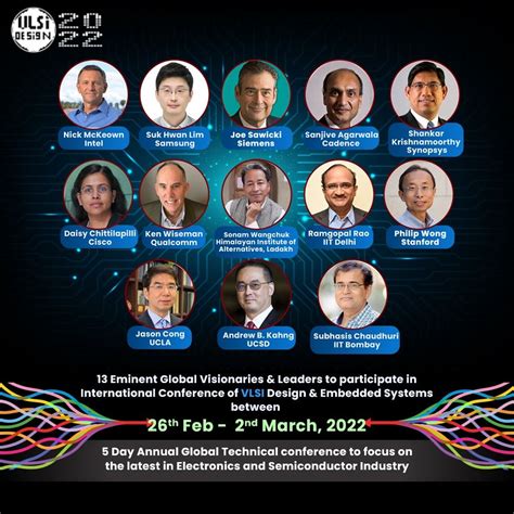 mohit kumar gautam posted on linkedin