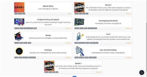 Michael Spanks Jr On Linkedin Splunk Socanalyst Cybersecurity