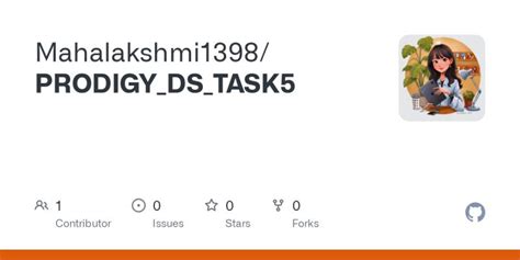 mahalakshmi b on linkedin github mahalakshmi1398 prodigy ds task5