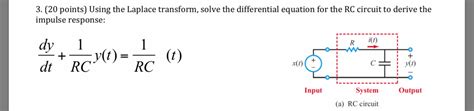 Solved Points Using The Laplace Transform Solve The Chegg Com
