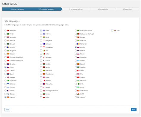 How To Build A Multilingual Wordpress Website In 2021 Wpml