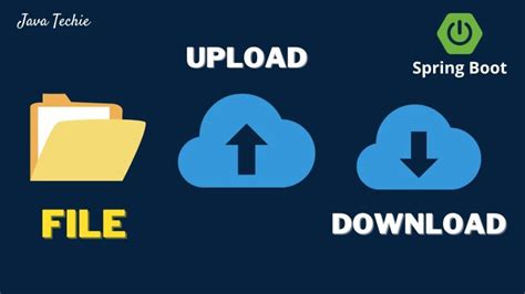 Dr Badr El Khalyly On Linkedin 🚀 Mastering File Upload And Download In