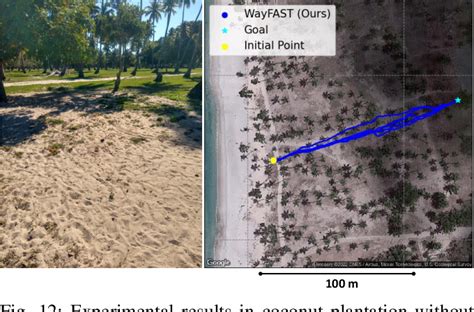 Wayfast Traversability Predictive Navigation For Field Robots