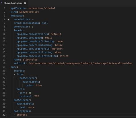 Automation The Key To Consistent Security For Kubernetes Palo Alto