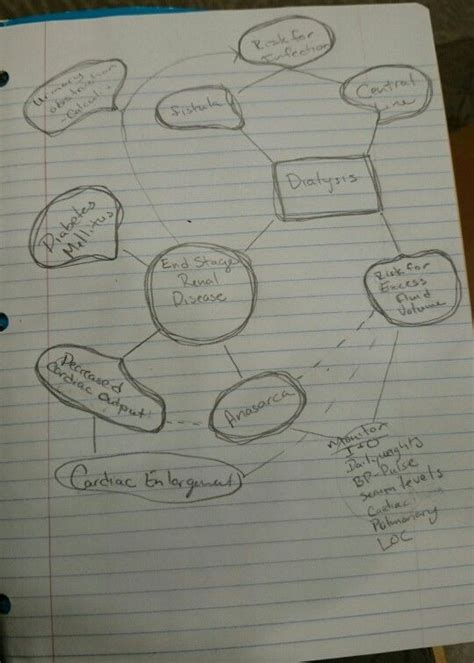 Pin On Rn Dm Dnr Run Dmc