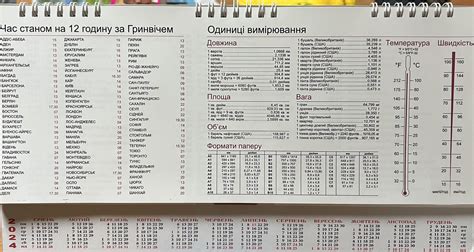 Календар планер 2024 рік для майстрів манікюру перукарів Id 2041376872 ціна 80 ₴ купити на