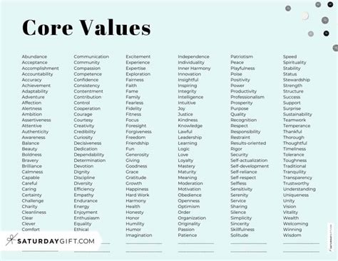 Core Values Usa At Hayley Pell Blog