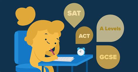 Mock Exams Your Ultimate Guide For Gcse And A Level