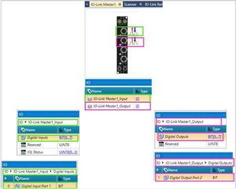 Konfiguracja IO Link Unitronics W Oprogramowaniu UniLogic Elmark Automatyka