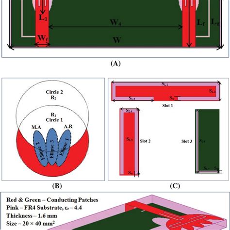 A Proposed Design With Parameters B Top Patch With Parameters C