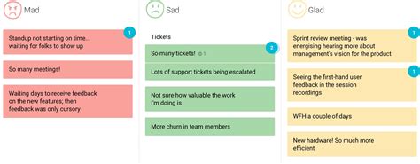 Agile Project Management Building Your First Application Using Agile