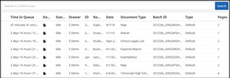 Perceptive Experience Processing Documents In Workflow Itumn The