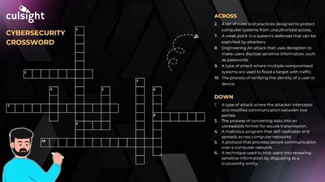 Mahesh Kumawat On Linkedin Infosec Cybersecurity Osint Information Website Hacking