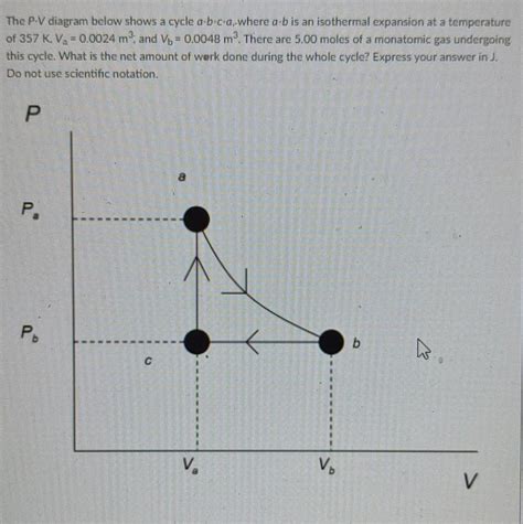 Solved The P V Diagram Below Shows A Cycle A B C D Where A Chegg