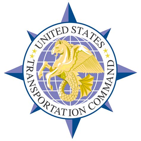 DLA Warfighter Support