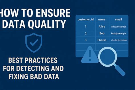 Top 5 Coding Languages To Learn In 2025 With Real World Examples And Career Paths By The Code