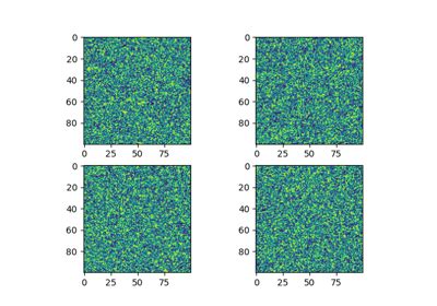 Matplotlib Figure Figure Matplotlib 3 2 2 Documentation