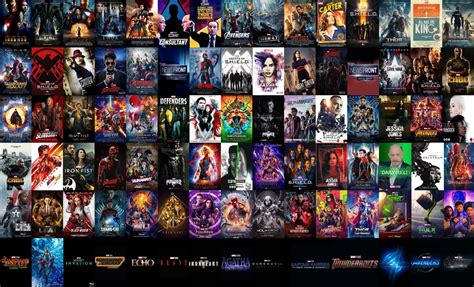 All Marvel Movies Ever Marvel Movies In Chronological Order Yxckkf