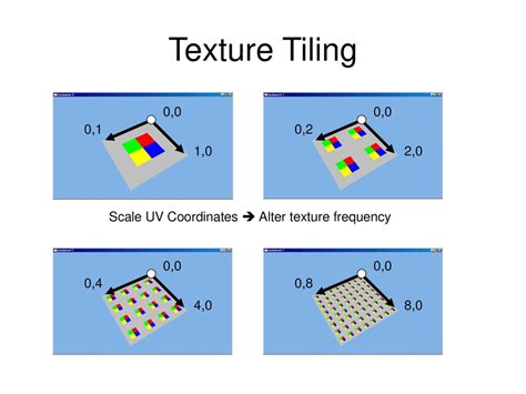 Joshua Barczak Cmsc435 Umbc Ppt Download