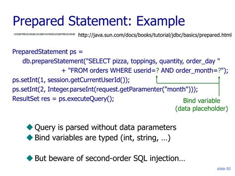 Ppt Web Attacks Cross Site Request Forgery Sql Injection Cross Site Scripting Powerpoint