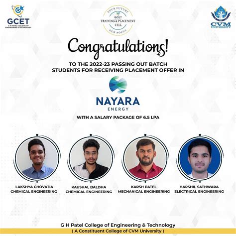 G H Patel College Of Engineering And Technology On Linkedin Cvm Cvmuniversity Gcet25years