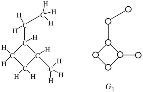 1 Ethyl 2 Methylcyclobutane And The Corresponding Hydrogen Depleted