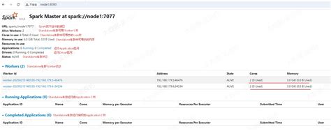大数据spark（五十九）：standalone集群部署spark Standalone部署 Csdn博客