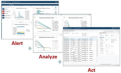 Jd Edwards Enterpriseone Ux One Oracle