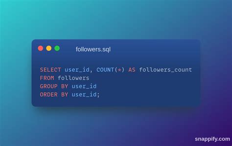 100daysofcode Ahsanul H