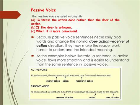 Asl Writing Center Ll 2 Active And Passive Voicepdf