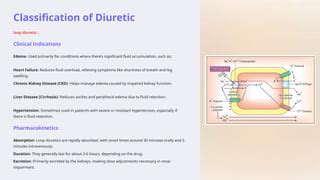 DIURETICS Diuretics Classification Mechanism Of Action Site Of Action Side Effect PPTX