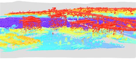 Gis File Formats Remote Sensing And Gis Club