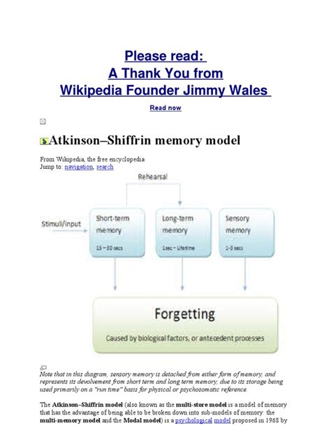 Atkinson Shiffrin Modal Model Memory Long Term Memory