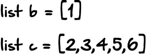 Recursion Vs Looping In Python Hackernoon