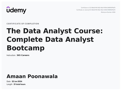 completed data analyst bootcamp by 365 amaan poonawala posted on the topic linkedin