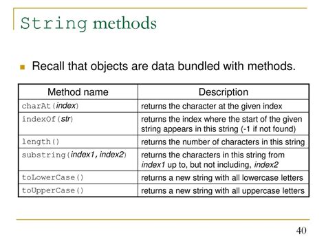 Parameters Readings Ppt Download