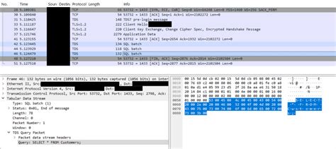 Ensure Secure Data In Communication Sql Server Encrypted Connections