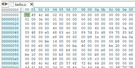 Gccg中的生成可执行文件步骤gcc生成可执行文件 Csdn博客 Gccg中的生成可执行文件步骤gcc生成可执行文件 Csdn博客
