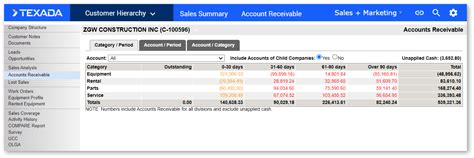 Customer Hierarchy User Guide