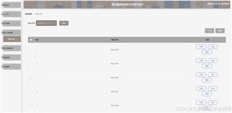 Javavue计算机毕设创志集团电商平台分析与设计【开题程序论文源码】 Csdn博客 Javavue计算机毕设创志集团电商平台分析与设计【开题程序论文源码】 Csdn博客