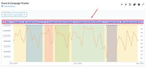 Hide Legend · Issue 9093 · Metabasemetabase · Github