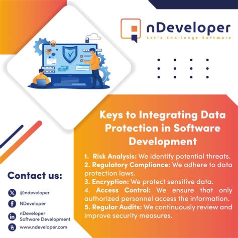 Ndeveloper Software Development On Linkedin Dataprotection Softwaredevelopment Riskanalysis