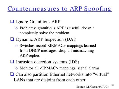 Ppt Mac Layer Security Powerpoint Presentation Free Download Id