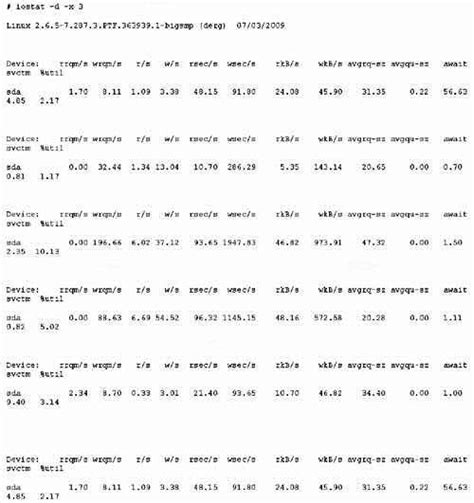 Performance Analysis Of Linux Based Embedded Systems Part 1