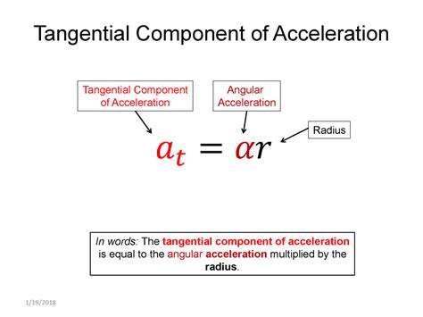 Lecture 1 Angular Position Velocity And Acceleration For Non Uniform