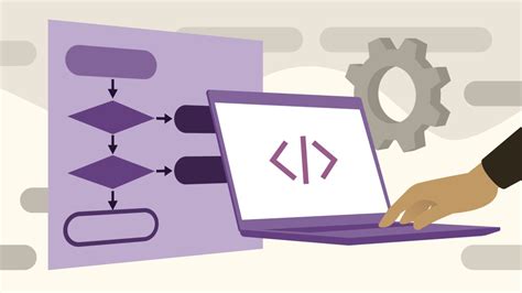 Videotutorial Estructuras Básicas En Los Algoritmos Fundamentos De La Programación Algoritmos
