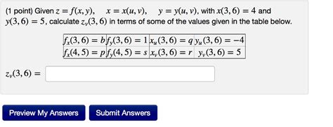Solved Given Z F X Y X X U V Y Y U V Z F X Y X Chegg Com