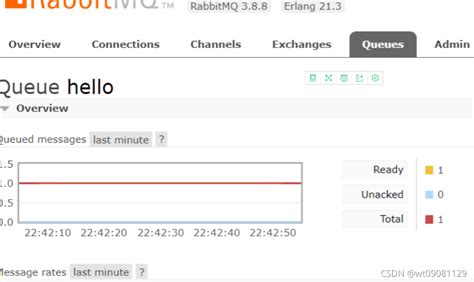 Rabbitmq（三）——hello World简单工作模式c写rabbitmq实现hello World模式 Csdn博客